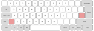 ANSI vs ISO Keyboard: What's the Difference? - TechColleague