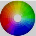 RGB vs YCbCr: What's The Difference? - TechColleague