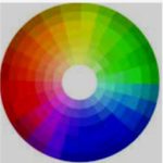 RGB vs YCbCr: What's The Difference? - TechColleague