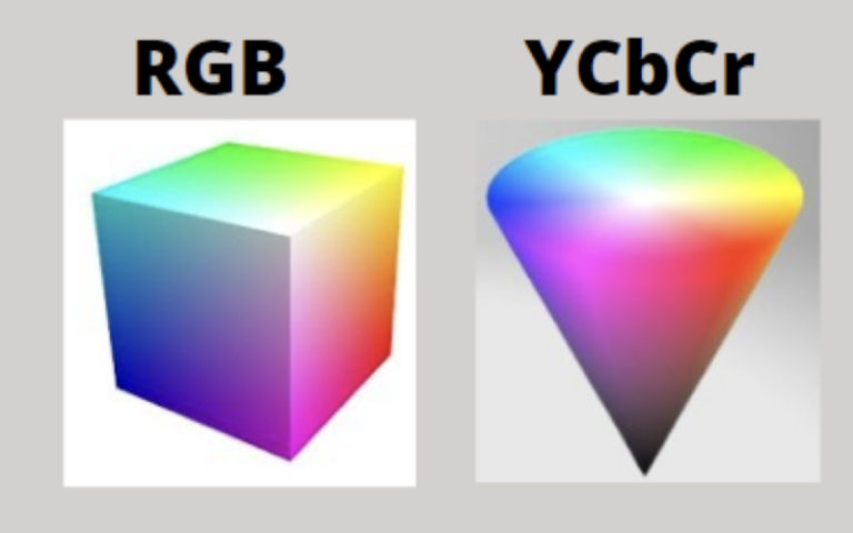 RGB vs YCbCr: What's The Difference? - TechColleague