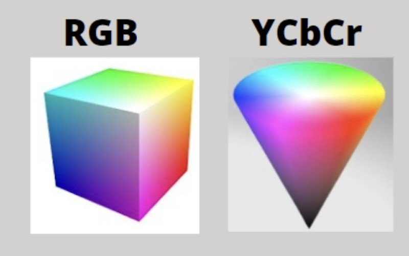 RGB Vs YCbCr What s The Difference TechColleague